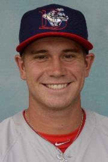 Coaches/Instructors – Texas Cannons Baseball Club